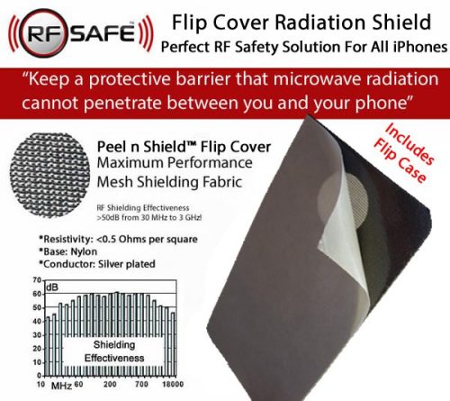 Peel n Shield™ D-I-Y Cell Phone Radiation Shields * RF SAFE® Radio ...