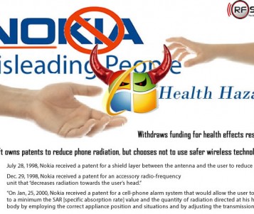 RF (Radio Frequency) Safe | Cell Phone Radiation Research and ...