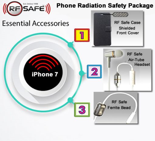 RF Safe® Anti-Radiation EMF Blocking Cell Phone Cases * RF SAFE® Radio ...