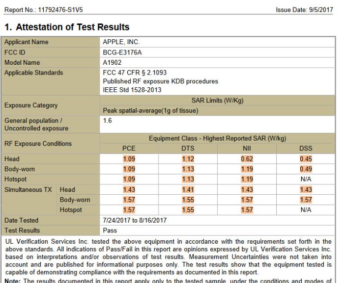 Apple iPhone X * RF SAFE® Radio Frequency Safe