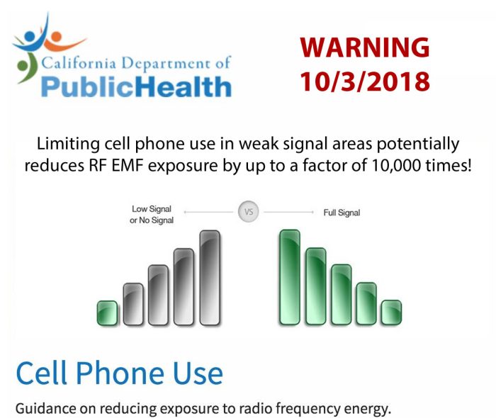 STUDY: Low Phone Signal Strength Increases Microwave Radiation Exposure ...