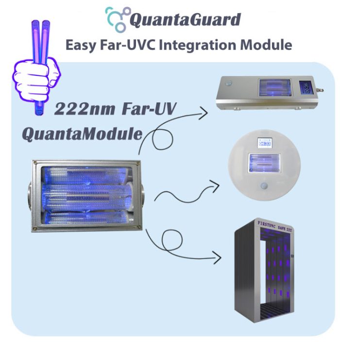 QuantaModule 20-Watt Far UVC Light Excimer Lamp Module Kit 24V DC 20w ...