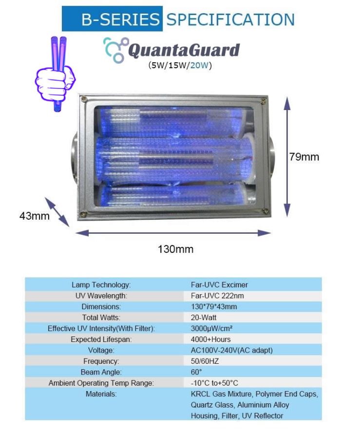 QuantaModule 20-Watt Far UVC Light Excimer Lamp Module Kit 24V DC 20w ...