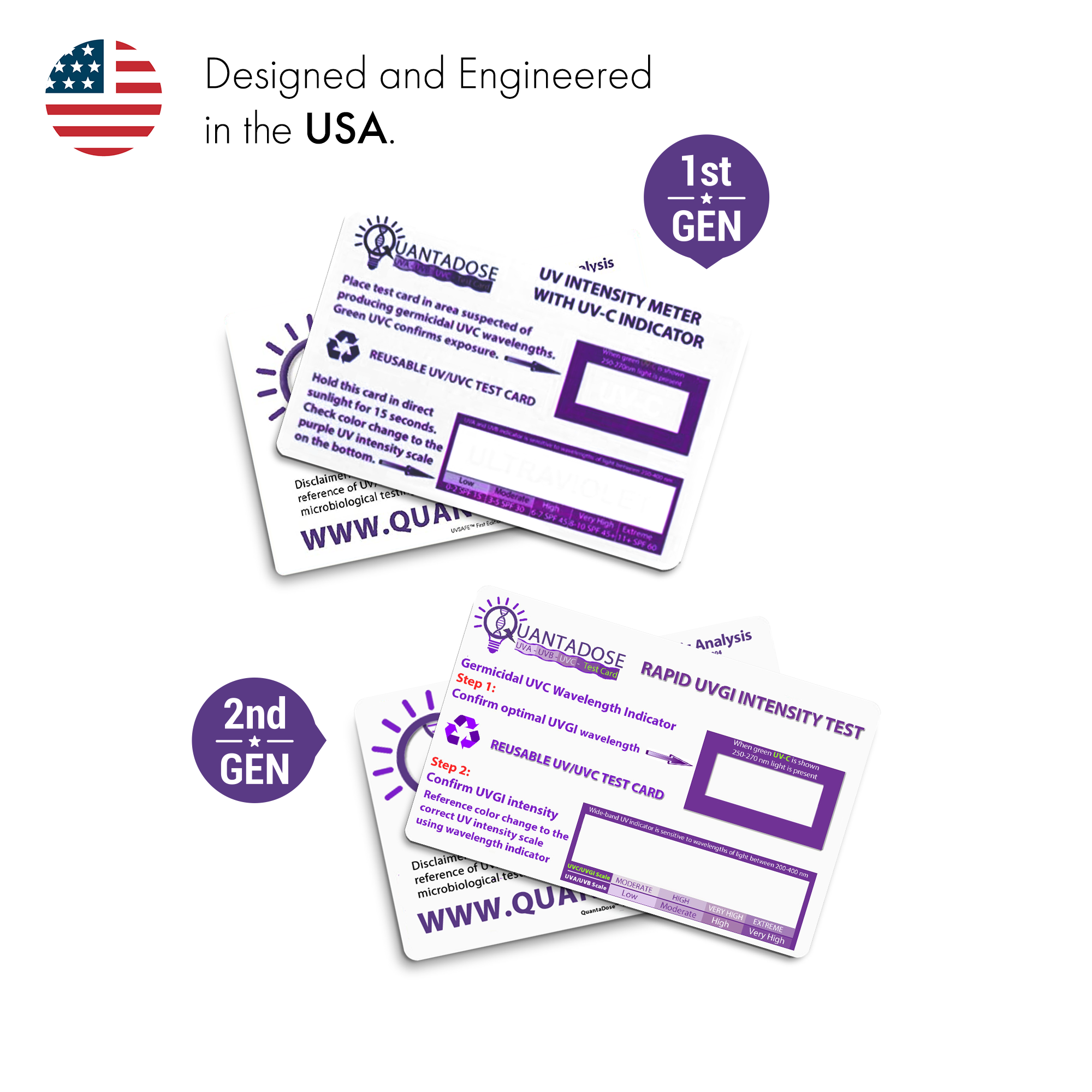 UV Detection Card * RF SAFE® Radio Frequency Safe