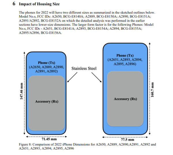 Apple iPhone 14 * RF SAFE® Radio Frequency Safe