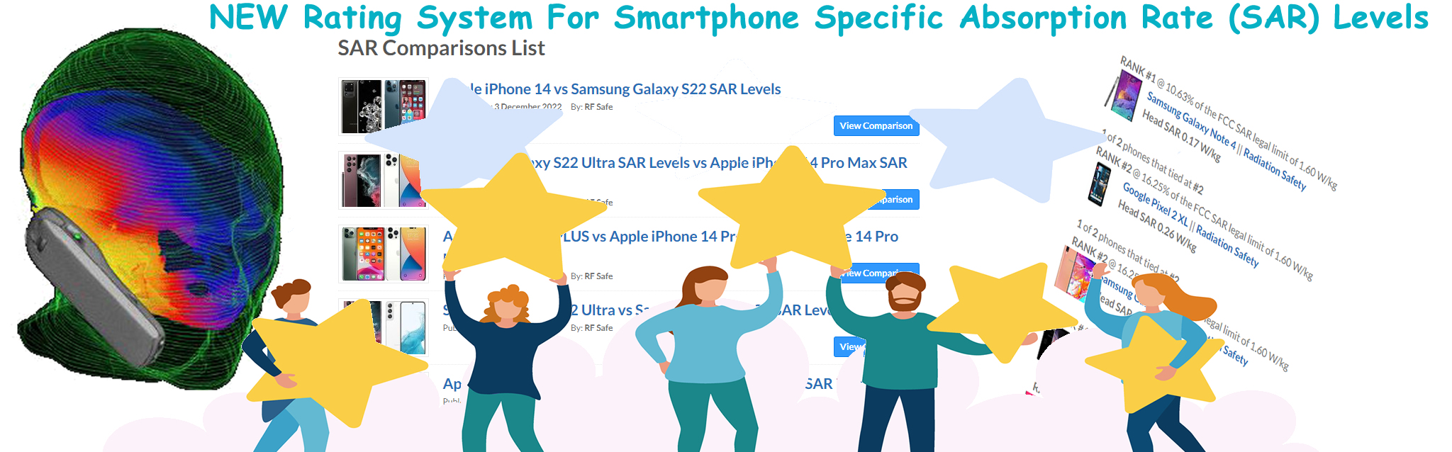 Protect Yourself from RF Radiation - Wireless Radiation Safety Data ...