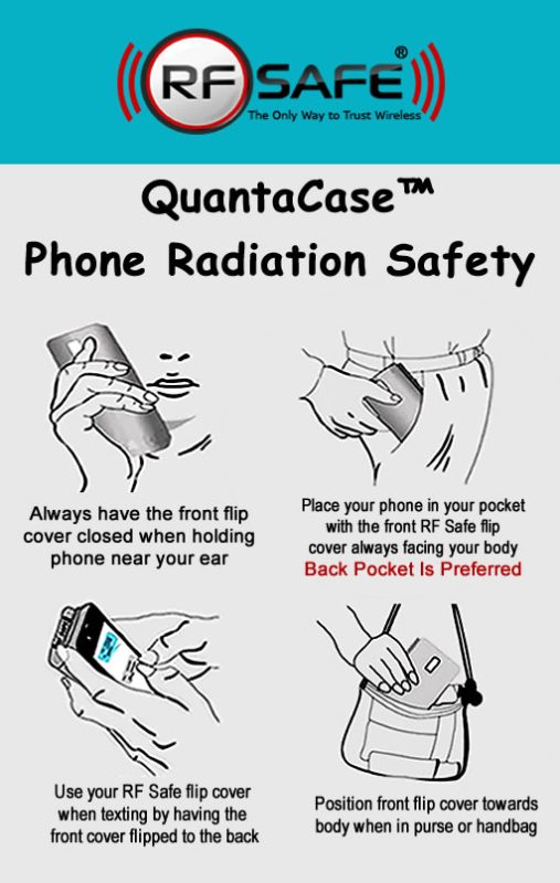 iPhone 14 Pro Max EMF RFID Blocking Anti-Radiation Phone Case * RF SAFE ...
