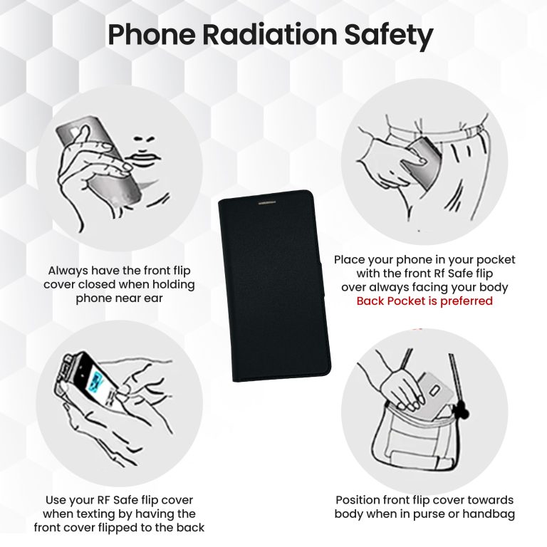 QuantaCase™ Samsung Galaxy S24 Ultra Case With RF Safe® Anti-Radiation ...