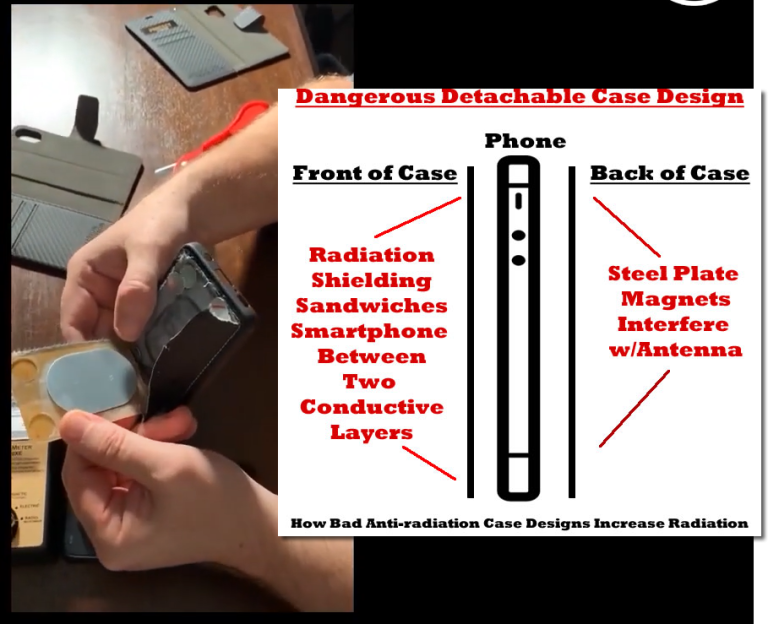 Smartphone Radiation Protection * RF SAFE® Radio Frequency Safe