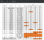 RF Safe - Cell Phone Radiation Safety * RF SAFE® Radio Frequency Safe