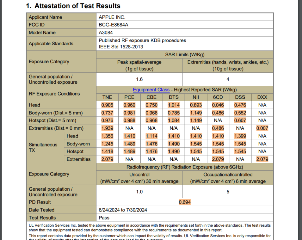 Apple iPhone 16 Pro Max FCC SAR Test Explained - Understanding the ...