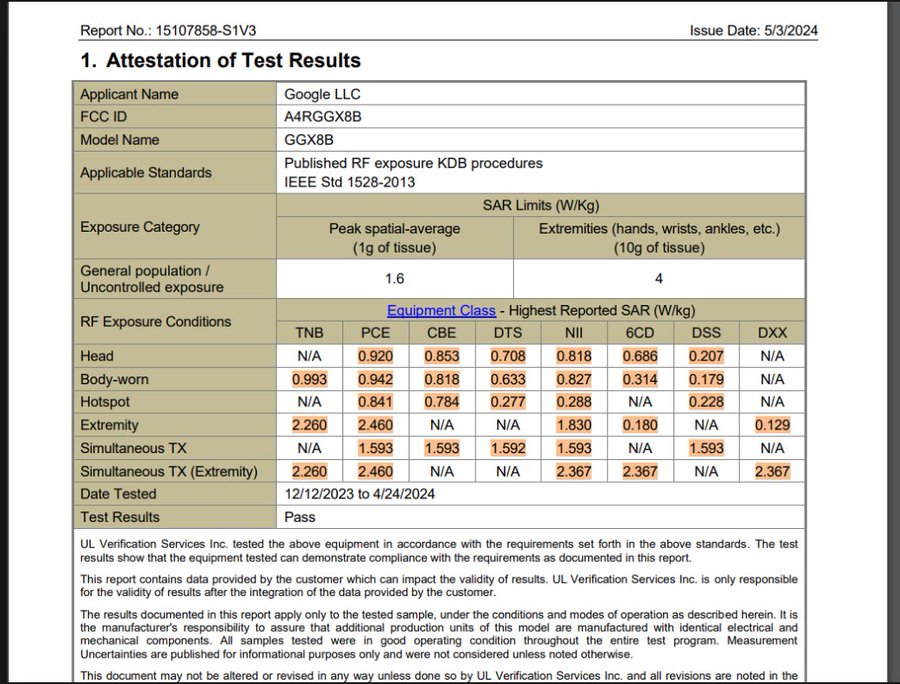 Google Pixel 9 Pro XL (FCC ID: A4RGGX8B) SAR Test Explained * RF SAFE ...